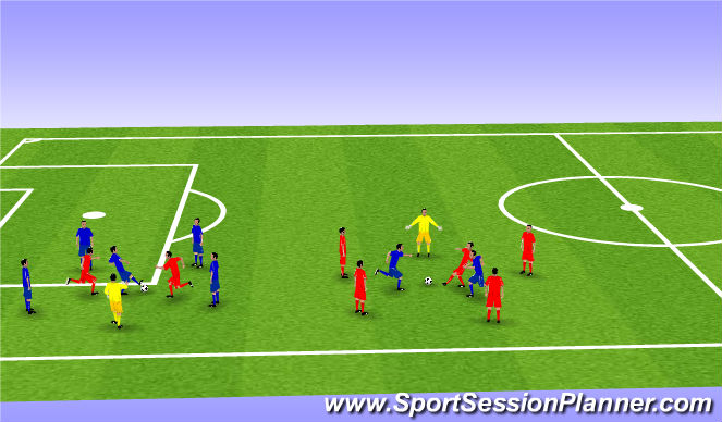Football/Soccer: Strikers movement (Functional: Striker, Moderate)