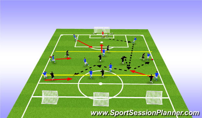 Football/Soccer: 11-1-18 FCU U19 Pre-Game session (Tactical: Playing ...