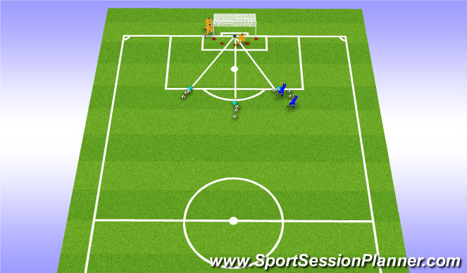 Football/Soccer: GK Angle Play (Goalkeeping: Shot stopping, Moderate)