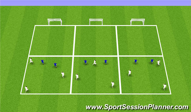 Football/Soccer: S35.C3W2S3 - Att.Mid.3rd - Vary runs in behind to ...