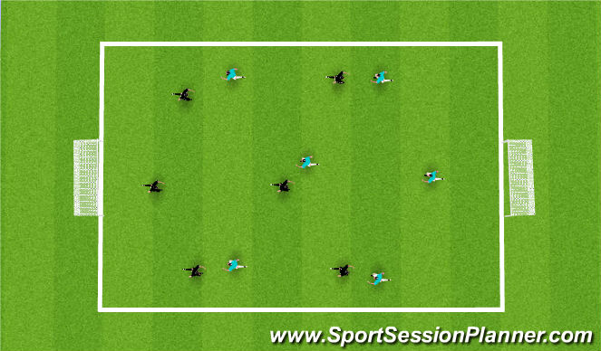 Football/Soccer: Building out triggers ( #2 receiving behind back line ...