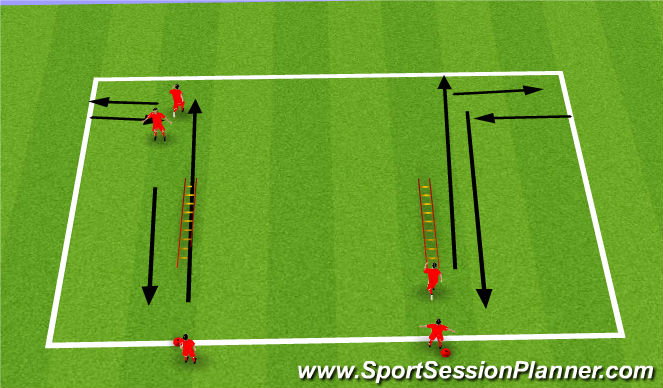 Football/Soccer: 55.warm up drills (Physical: Agility, Beginner)