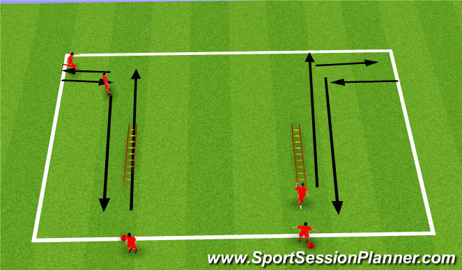 Football/Soccer: 55.warm up drills (Physical: Agility, Beginner)