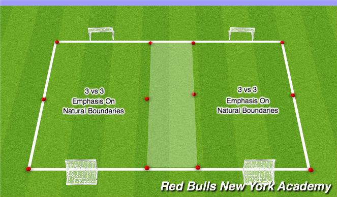 Football/Soccer: 1st Grade Pre Travel Session 2018 (Technical: Turning ...