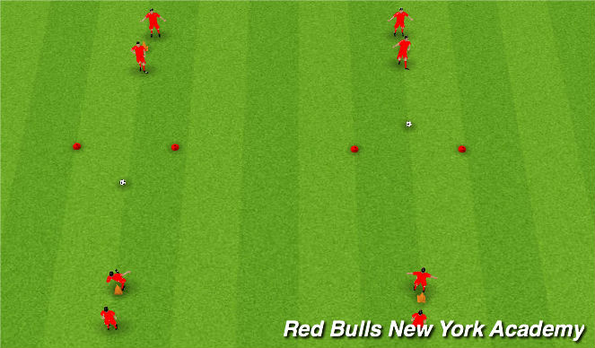 Football/Soccer: Pass and Follow (Warm-ups, Academy Sessions)