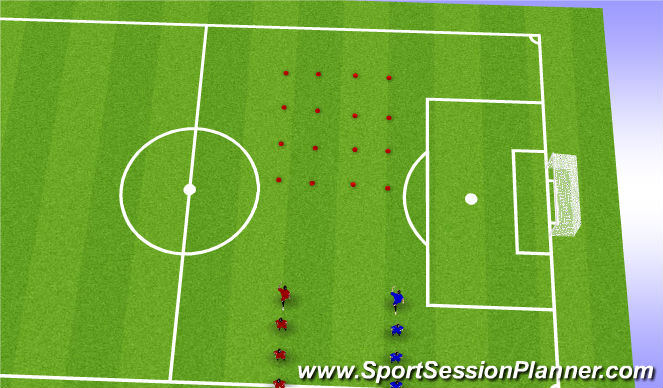 Football/Soccer: Asssessment: Arrival activity and Main session ...