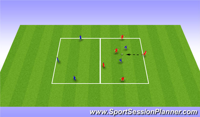 Football/Soccer: 5v2 possession & transition boxes (Tactical: Attacking ...