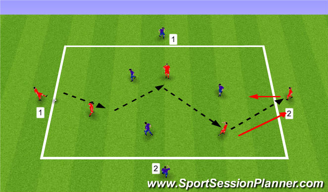 Football/Soccer: WWGPC: S8: Switch of Play: Pass and Move (Tactical ...