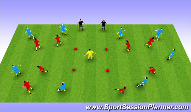 Football/Soccer: 3 Ball Keep Ball (Technical: Passing & Receiving ...