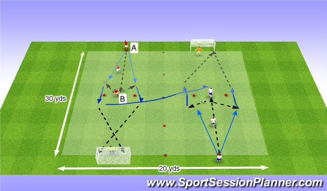 Football/Soccer: Shooting: Skill (Technical: Shooting, Beginner)