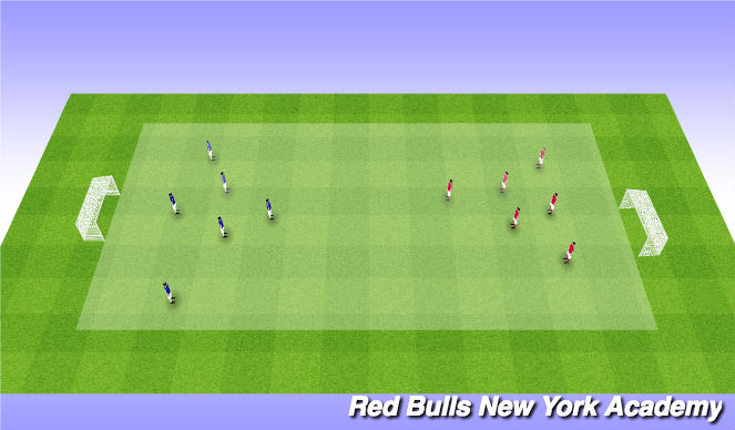 Football/Soccer: Leopards U11 Passing (Technical: Passing & Receiving ...