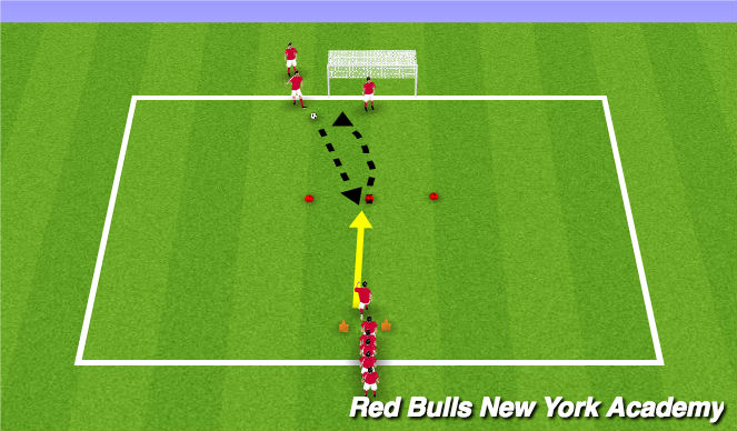 Football/Soccer: u11 Shooting CGSC (Technical: Shooting, Academy Sessions)