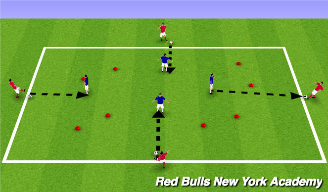 Football/Soccer: U11 Receiving (Technical: Turning, Academy Sessions)