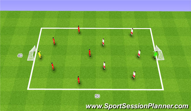 Football/Soccer: YDP_P6_Consolidation 1v1_07G_Oli Brittain (Technical: Dribbling and RWB ...