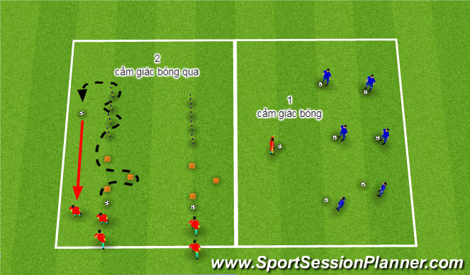 Football/Soccer: Các cảm giác bóng và dẫn bóng (Functional: Midfielder ...