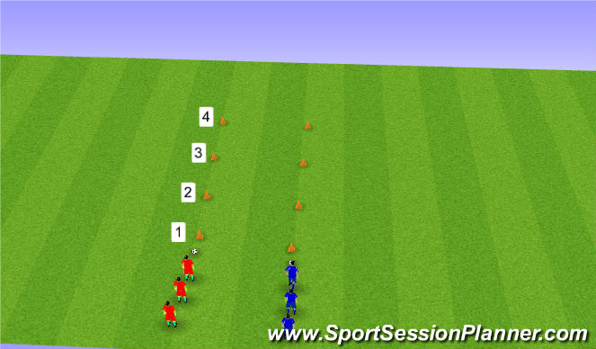 Football/Soccer: Các cảm giác bóng và dẫn bóng (Functional: Midfielder ...