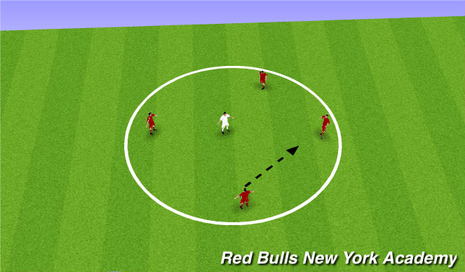 Football/Soccer: Turns-U-turn (Technical: Attacking skills, Academy ...