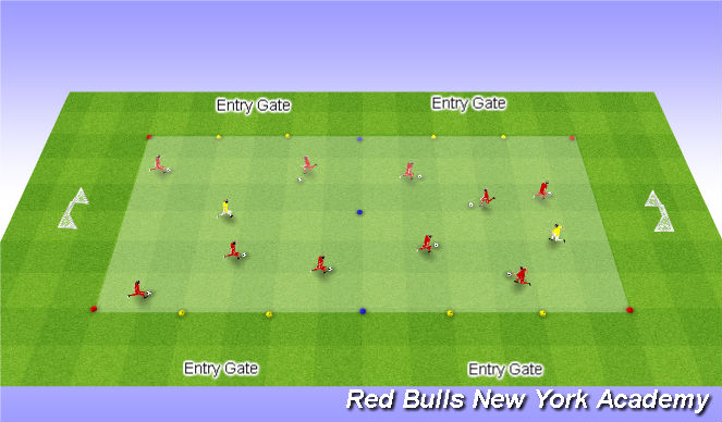Football/Soccer: Winter 18 - Dribbling (Technical: Dribbling and RWB ...