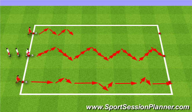 Football/Soccer: Tech Dribbling Warm Up (Technical: Dribbling and RWB ...