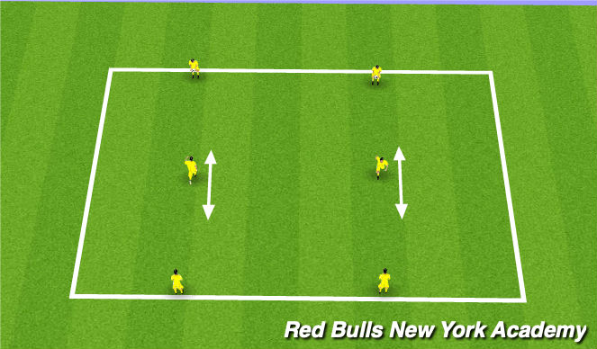 Football/Soccer: Passing U12 (Tactical: Possession, Academy Sessions)