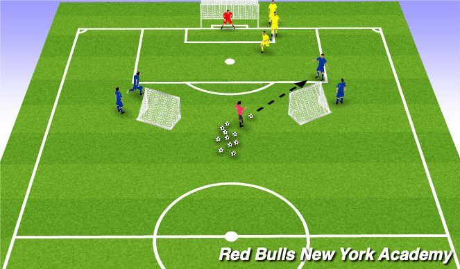 Football/Soccer: Passing U12 (Tactical: Possession, Academy Sessions)