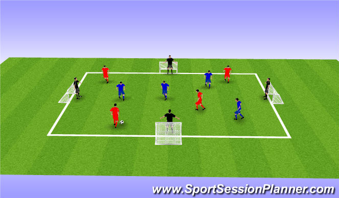 Football/Soccer: 4X4X4 (Tactical: Combination play, Moderate)