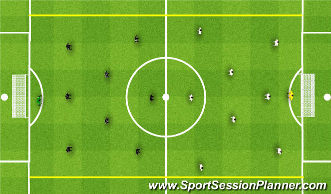 Football/Soccer: Dispersal & Movement (Tactical: Attacking principles ...
