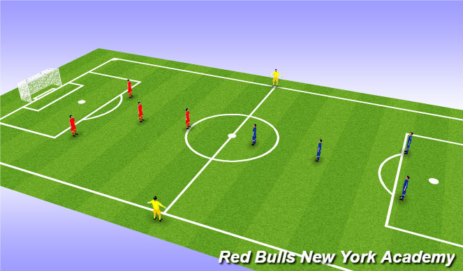 Football/Soccer: LHSA U13B Bulldogs - Low Crossing - 10/22/2018 ...