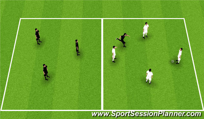 Football/Soccer: Possession (Tactical: Possession, Moderate)