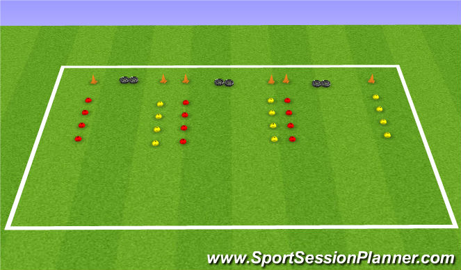 Football/Soccer: 121 (Functional: Striker, Academy Sessions)