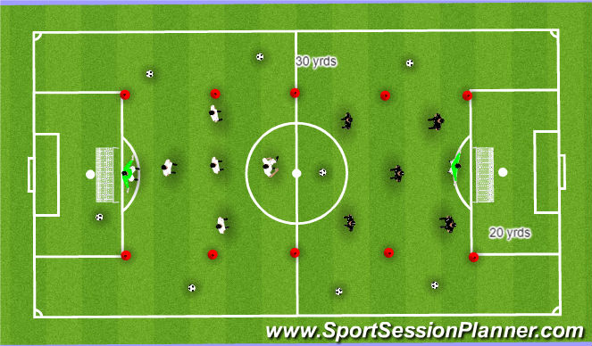 Football/Soccer: Penetration (Tactical: Penetration, Moderate)