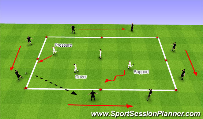 Football/Soccer: Individual Attacking Skills (Tactical: Attacking ...