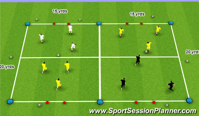 Football/Soccer: Individual Attacking Skills (Tactical: Attacking ...