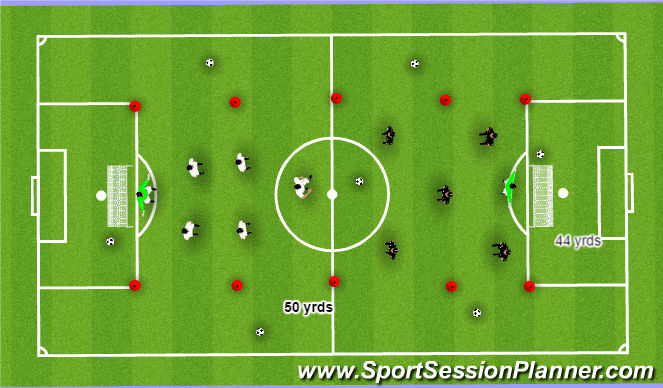 Football/Soccer: Playing Out Of The Back (Tactical: Playing out from ...