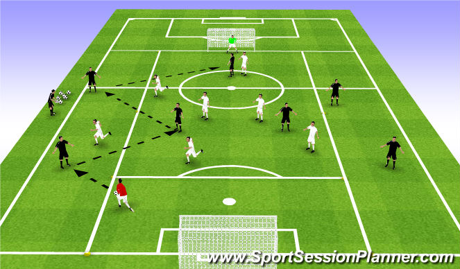 Football/Soccer: Playing out of the Back to Build Up in Middle 3rd ...