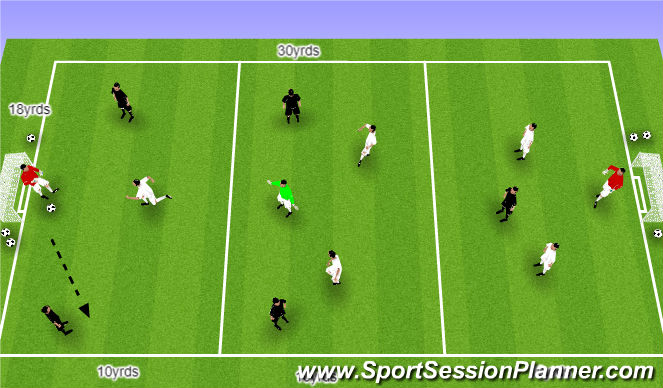 Football/Soccer: Playing out of the Back to Build Up in Middle 3rd ...