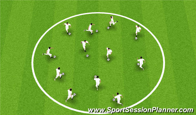 Football/Soccer: Attacking Skills (Technical: Attacking skills, Moderate)