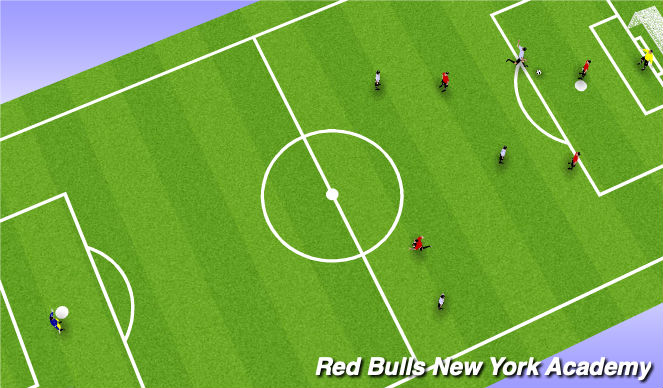 Football/Soccer: HBFC Breakaways (Technical: Shooting, Academy Sessions)