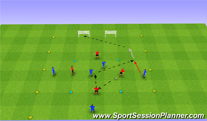 Football/Soccer: Rondo: 4v2 with Transition to 5v4 (Tactical: Counter ...