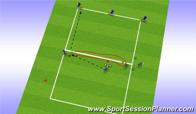 Football/Soccer: Full Backs Recovery (Tactical: Defensive principles ...