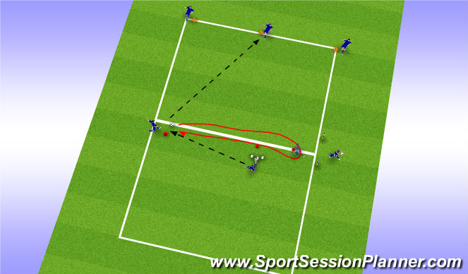 Football/Soccer: Full Backs Recovery (Tactical: Defensive principles ...