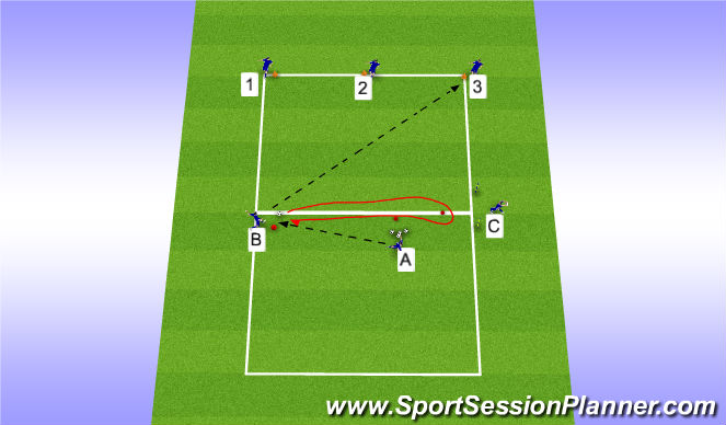 Football/Soccer: Full Backs Recovery (Tactical: Defensive principles ...