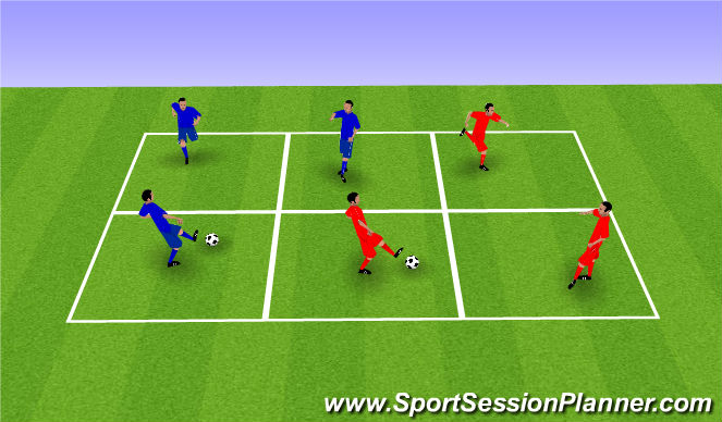 Football/Soccer: Passing - Technical (Technical: Passing & Receiving ...