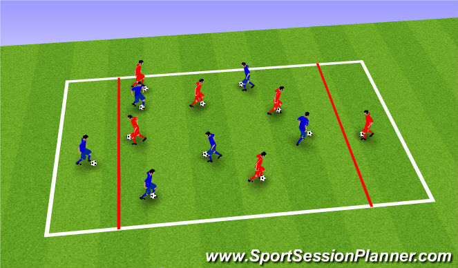 Football/Soccer: Dribbling (Technical: Dribbling and RWB, Beginner)
