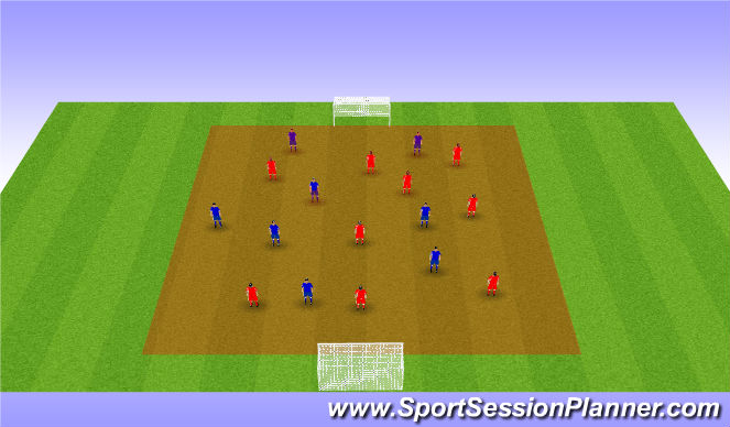 Football/Soccer: Defending as Unit (Back Four) (Tactical: Defensive ...
