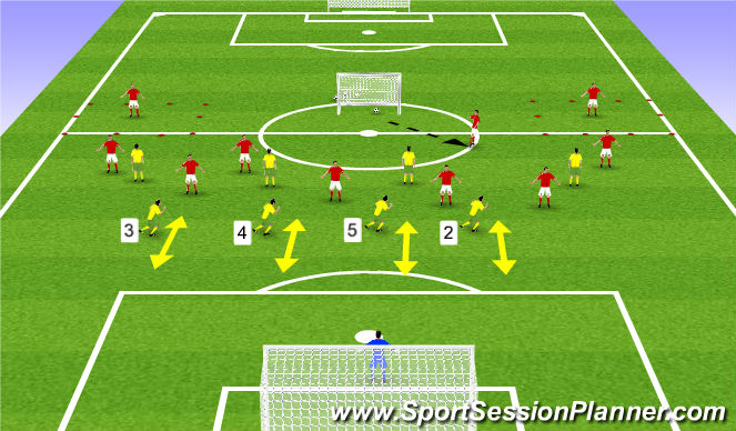 Football/Soccer: 3.2 Continuous defending in a Back 4 (Tactical ...