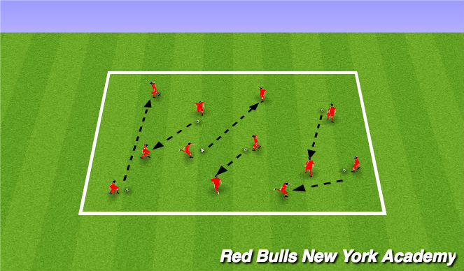 Football/Soccer: U11 Receiving (1.5h) (Technical: Passing & Receiving ...