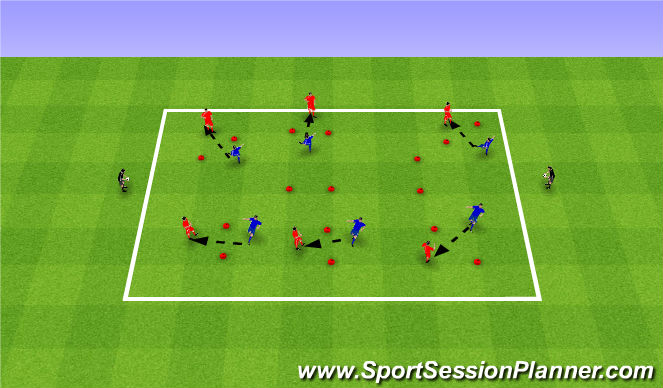Football/Soccer: Coerver/Individual Skills (Technical: Coerver ...