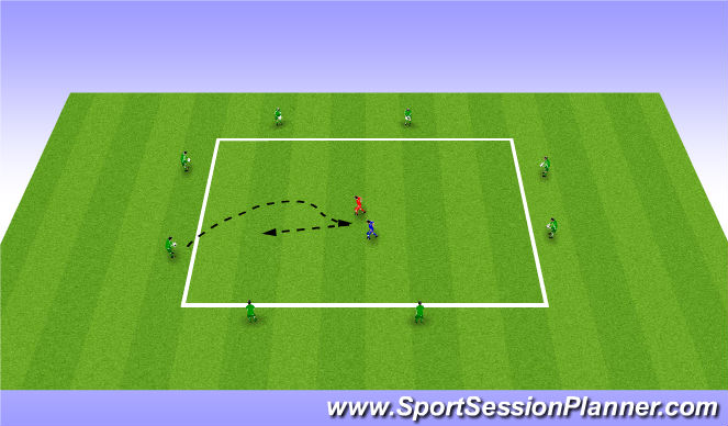 Football/Soccer: Position specific (Tactical: Position specific, Beginner)