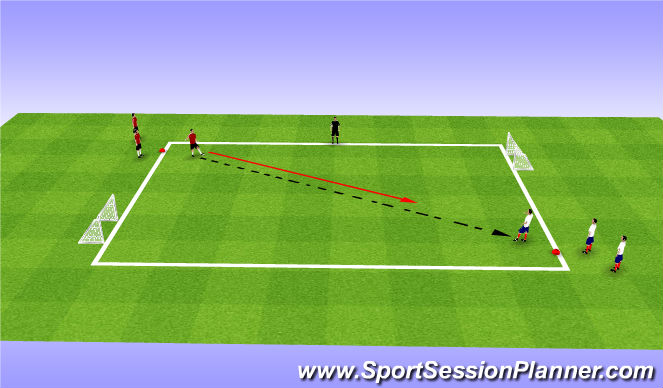 Football/Soccer: Block 2 Week 1 Pine Glen (Technical: Defensive skills ...